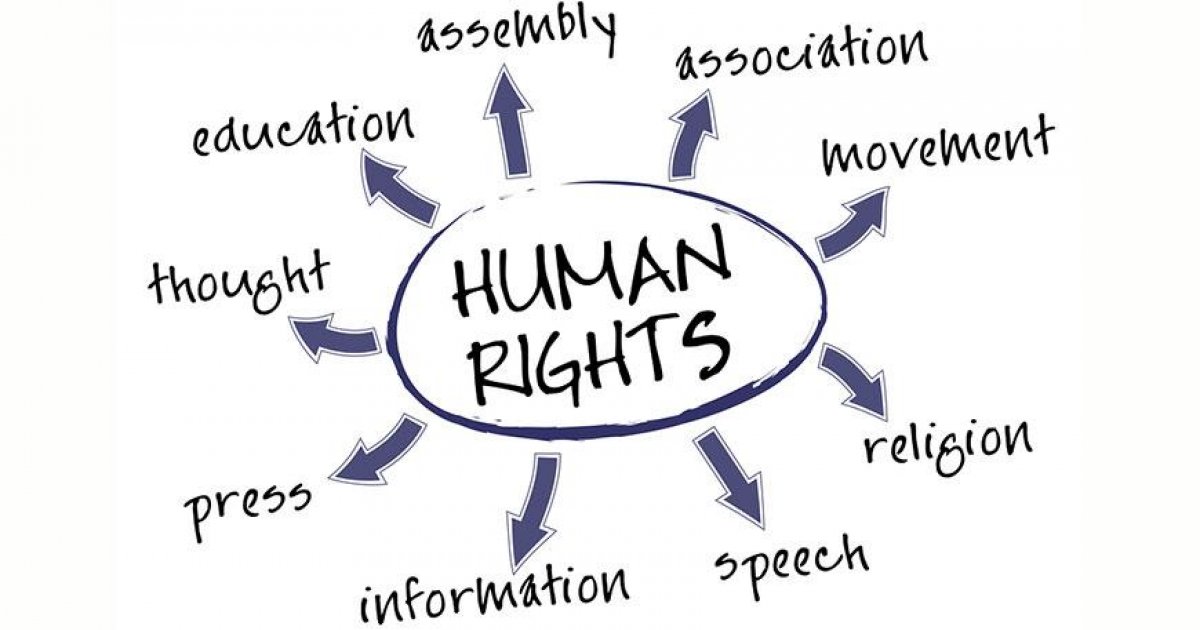 A pledge for human rights