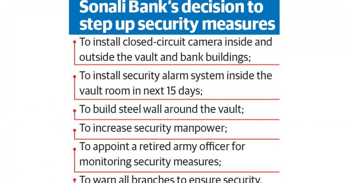 BB to step up bank vault monitoring