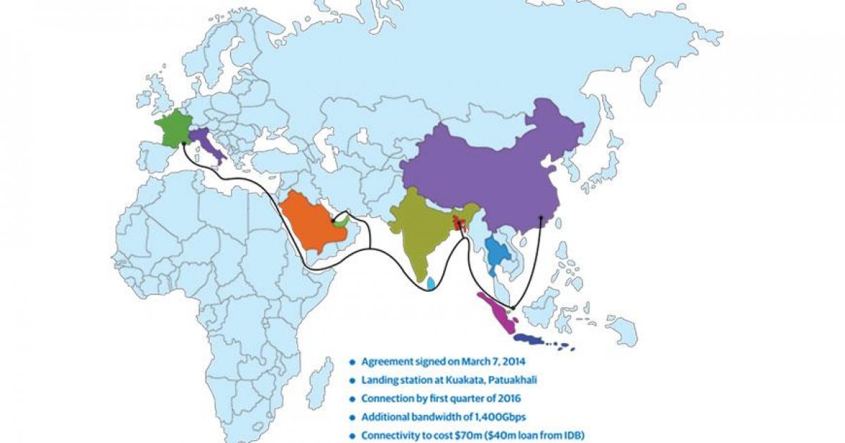 Bangladesh signs deal to join 2nd submarine cable