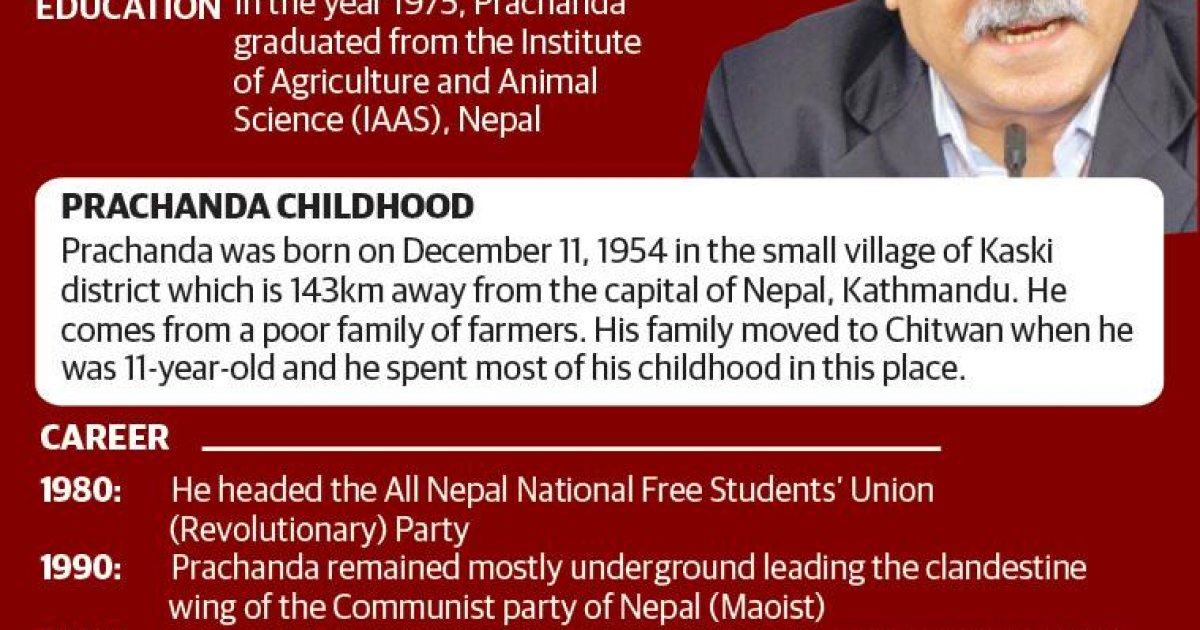 The two avatars of Prachanda, Nepal’s new prime minister