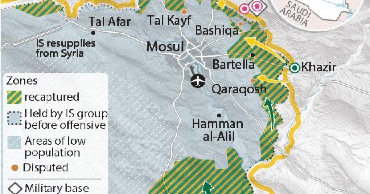 Battle for Mosul: What we know so far