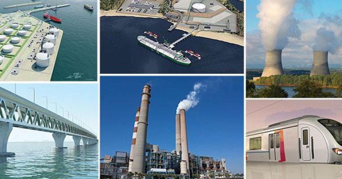 ERD for change in implementation process of development projects