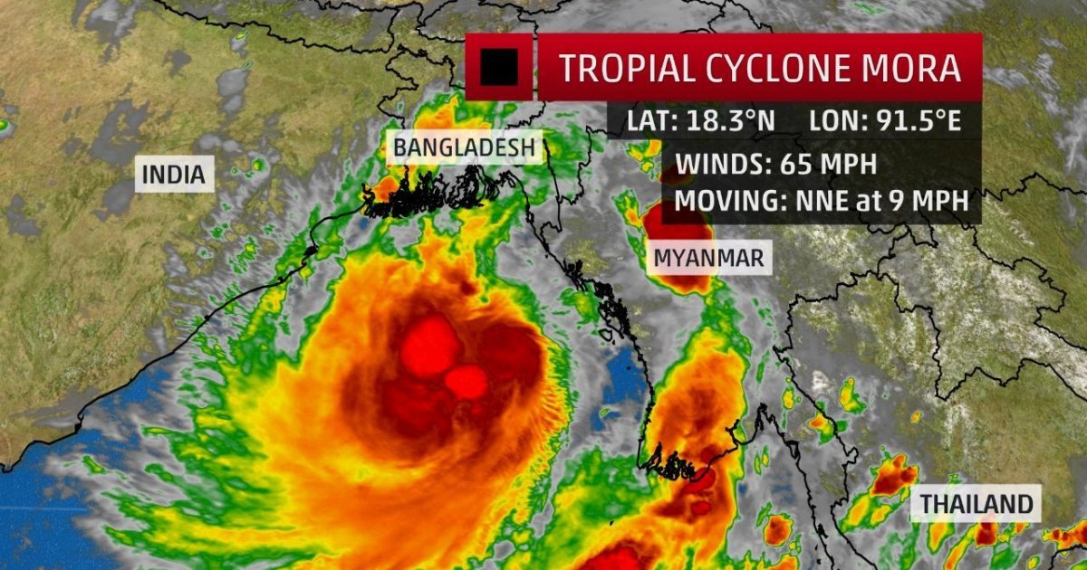 How are tropical cyclones named?