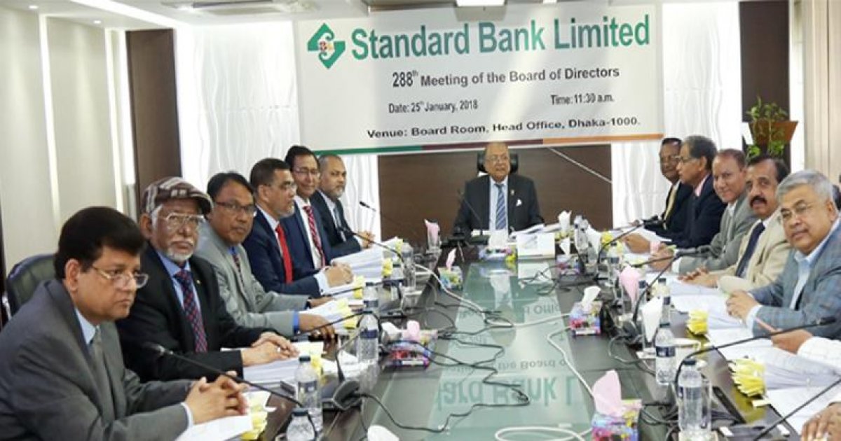288th Board Meeting of SBL held