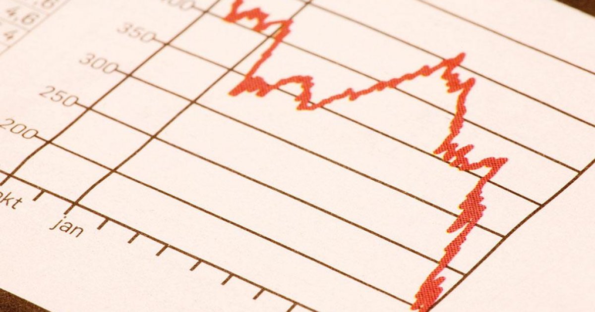 Economy facing headwinds as key indicators in red zone