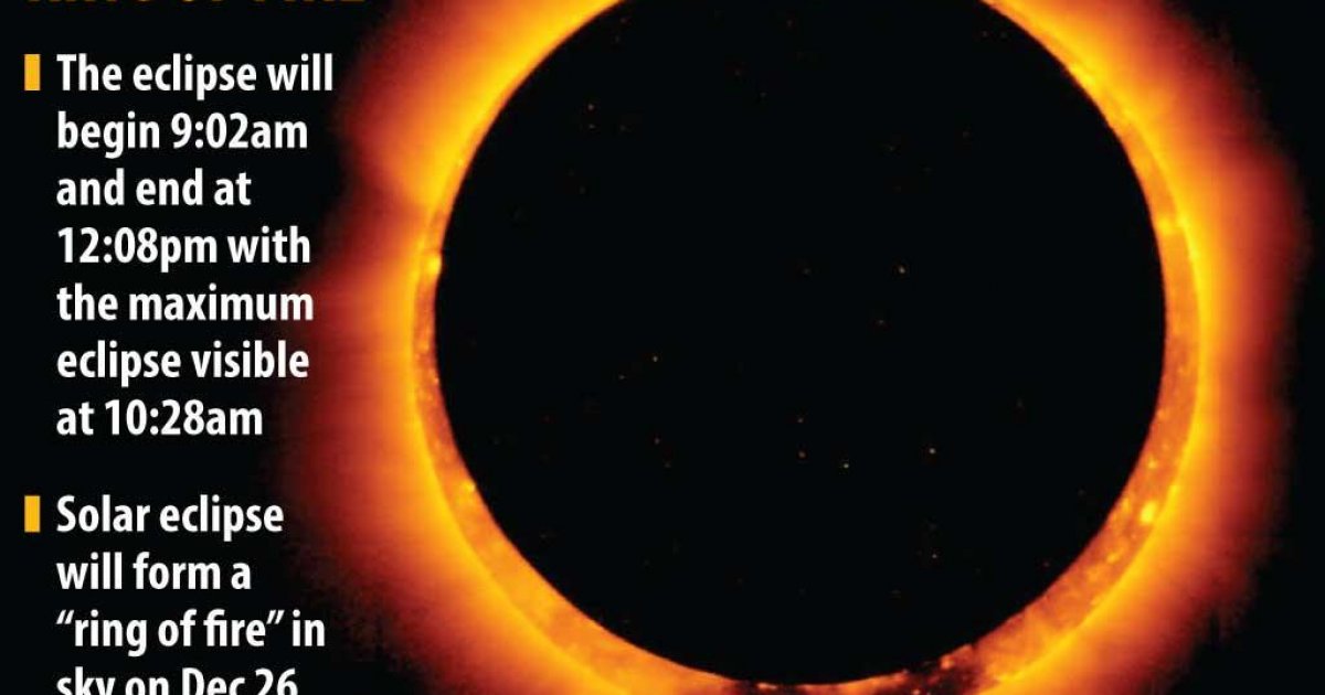 Ring of fire: How to view the annular solar eclipse safely