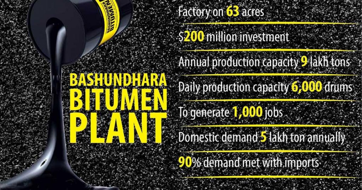 Bashundhara launches country's first bitumen plant