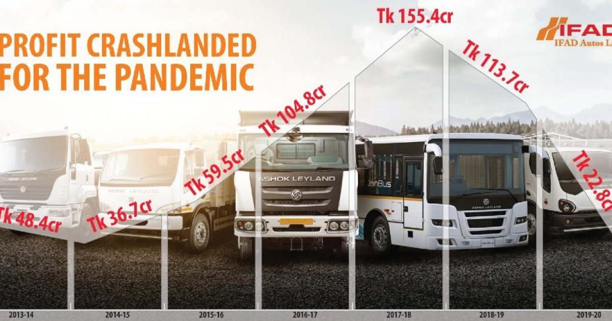 IFAD Autos is now manufacturing truck cabins