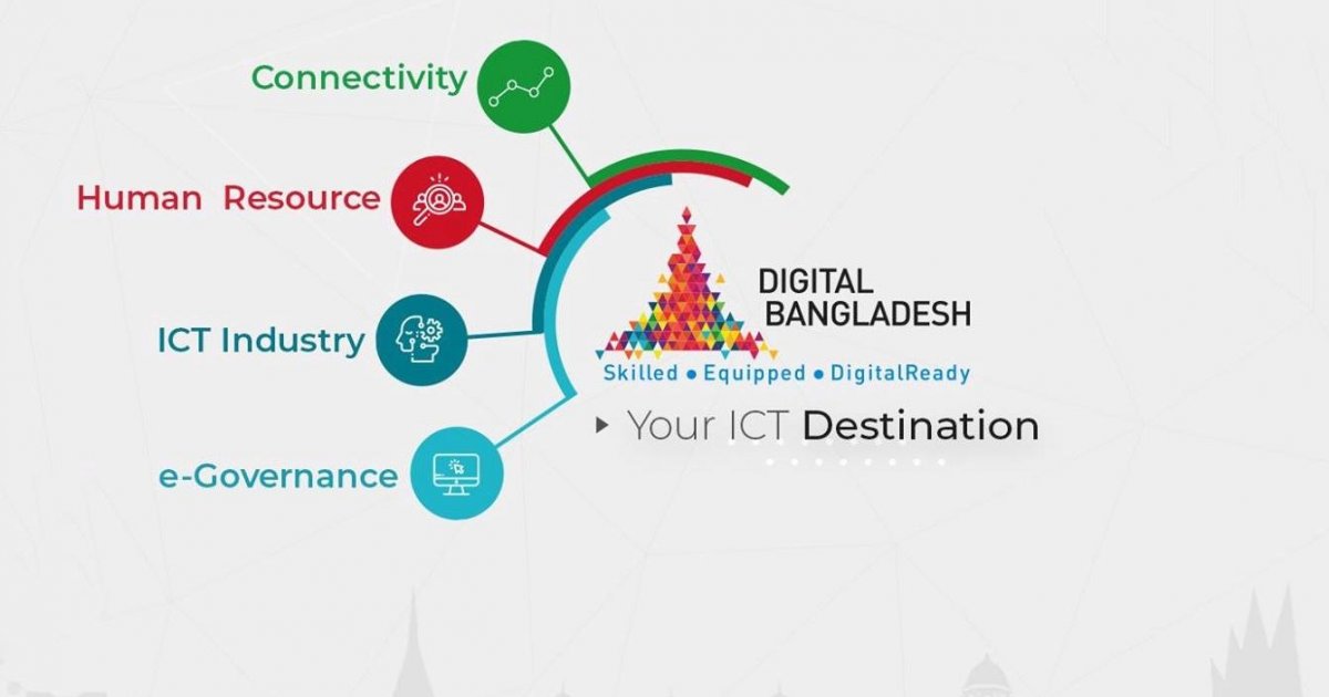 How digital is Bangladesh after eleven years?