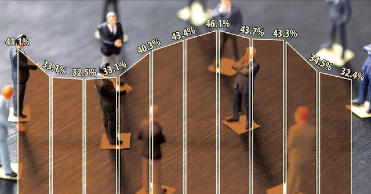 MFS platform is seeing a drop in active users of late