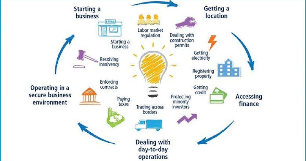 Speakers: Focus on creating a business-friendly environment