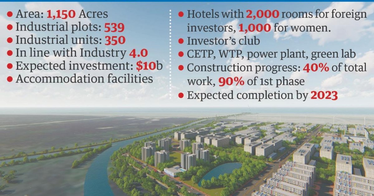 Bepza Economic Zone in the works, in line with 4IR