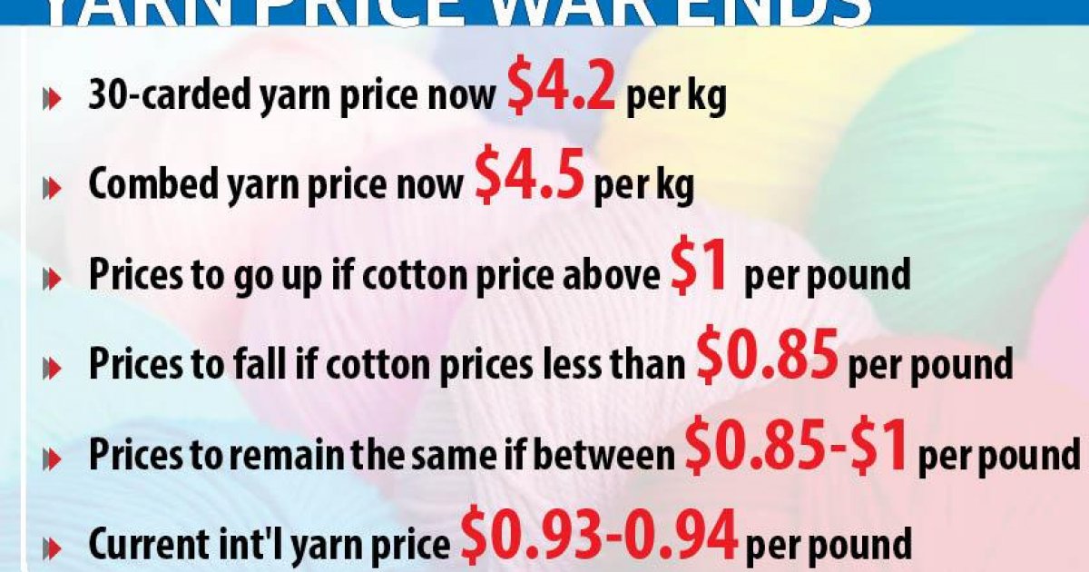 End of yarn price chaos signals cooperation among apparel, textile sectors