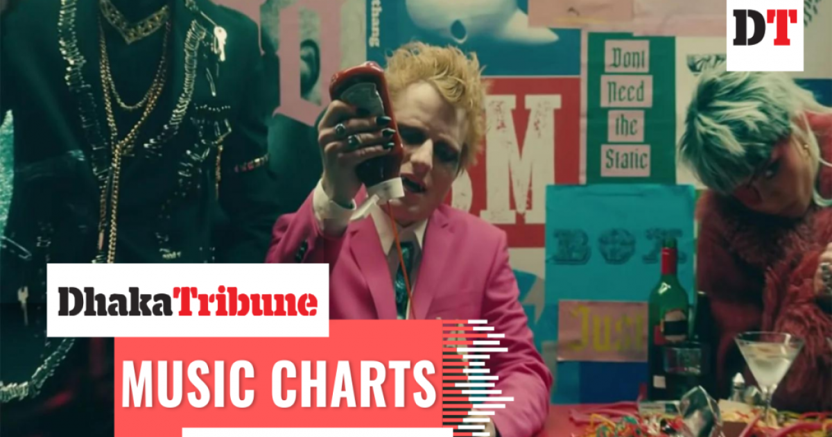 Dhaka Tribune Music Charts Ep 10