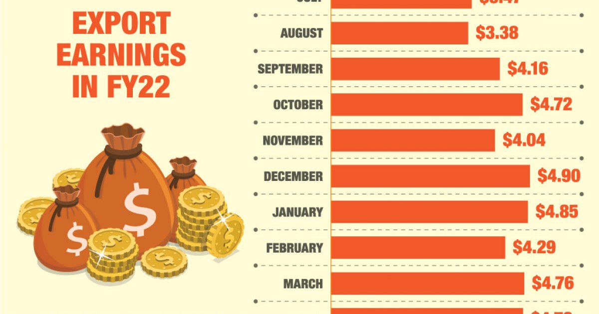 Quality above all else