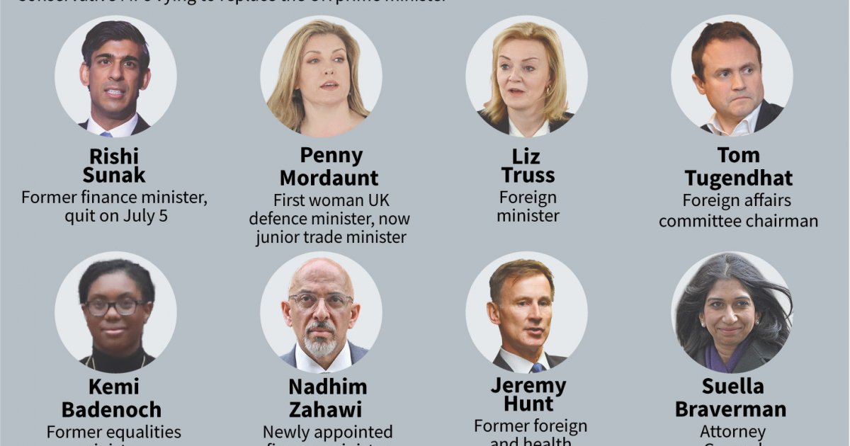 Eight candidates in race to become next British PM