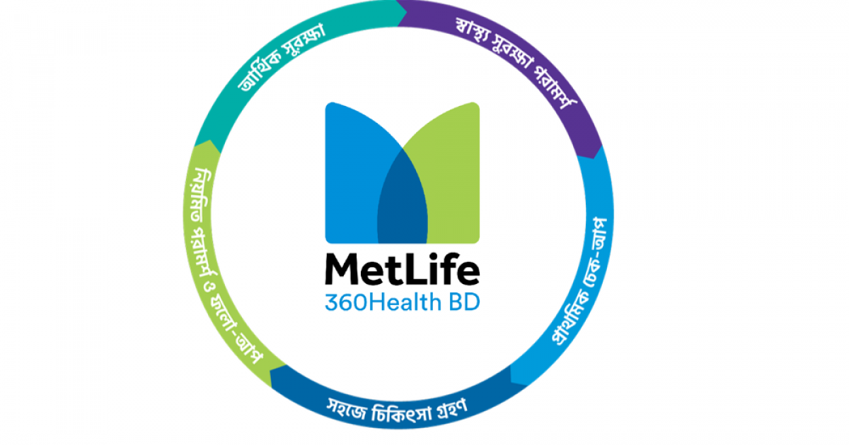 MetLife’s 360Health app crosses over 3,00,000 downloads in Bangladesh