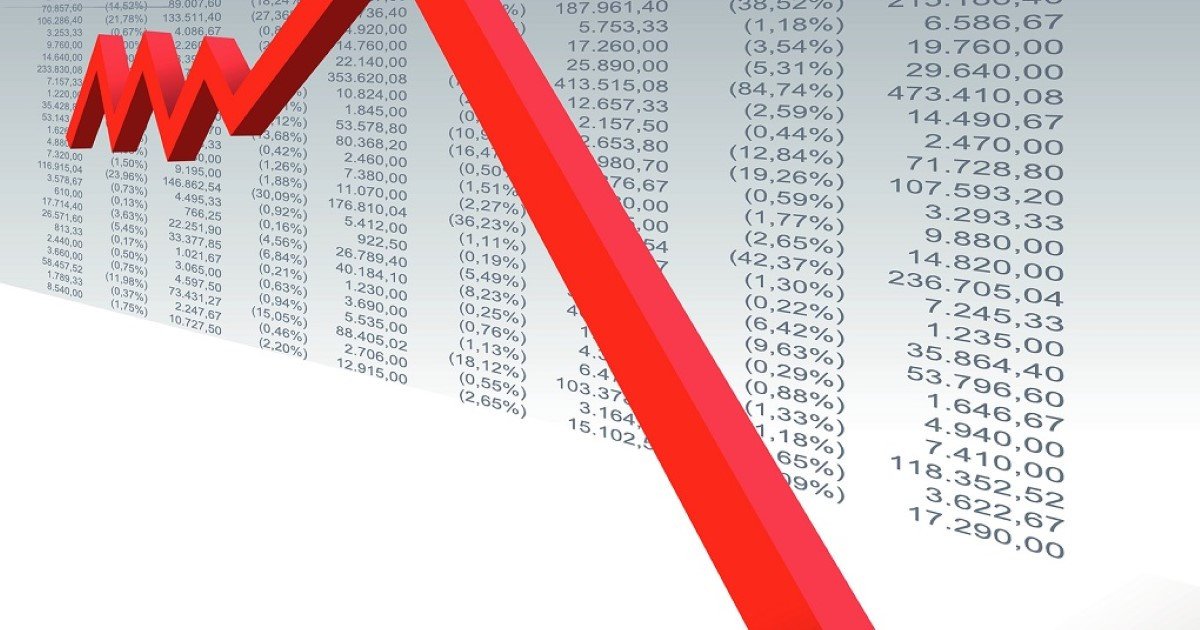 Stock Prices Going Down