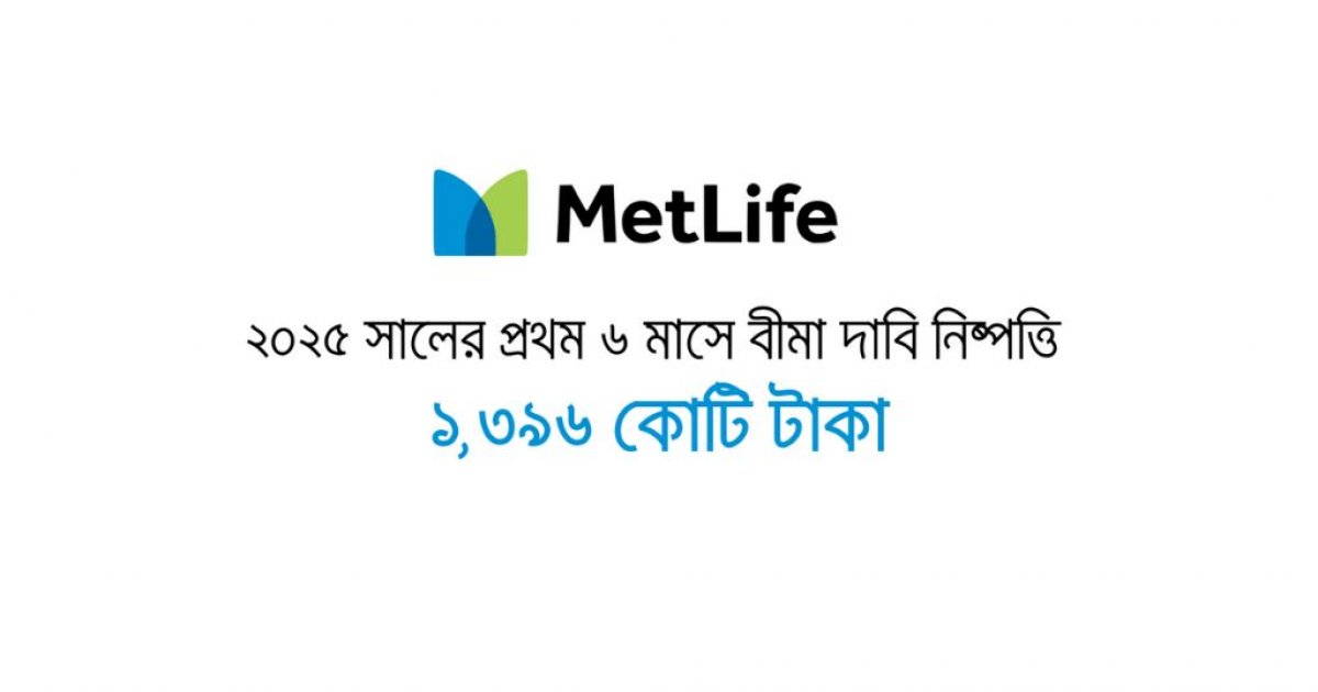 MetLife Bangladesh settles 1,396C claims in H1 of 2025