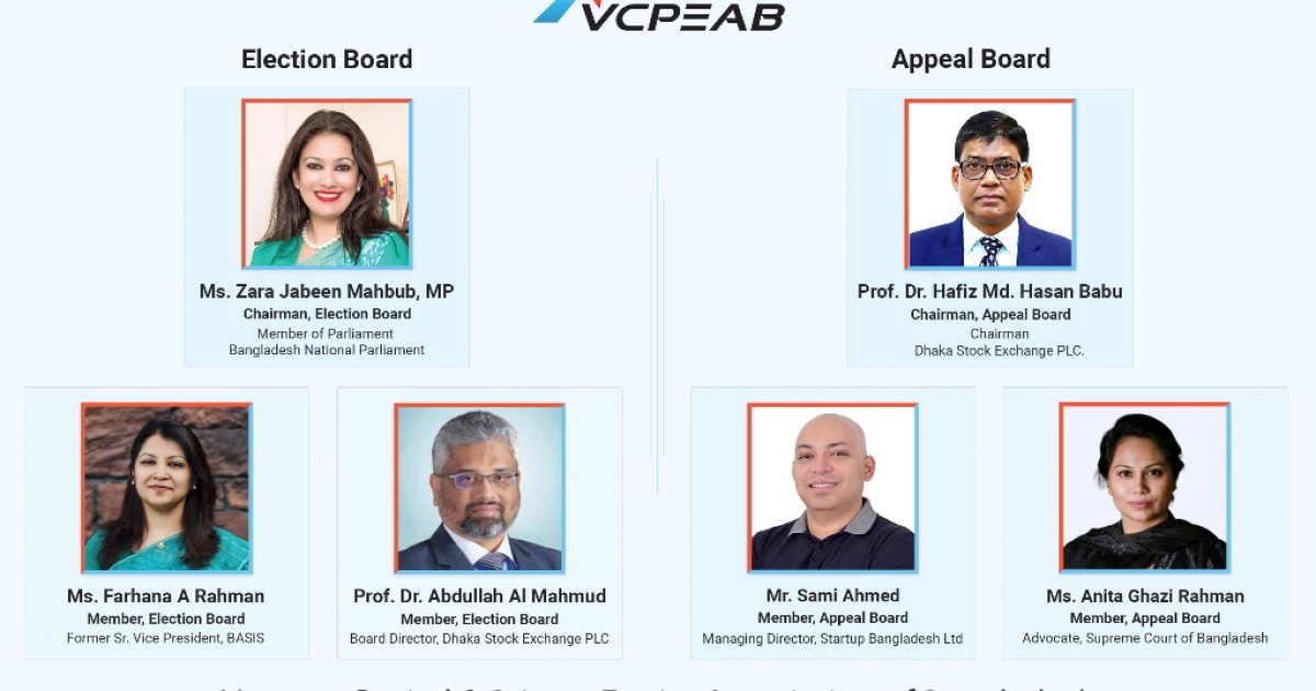 VCPEAB announces election board for next polls