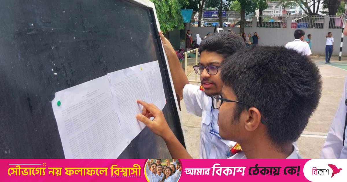 SSC results review process starts from Monday