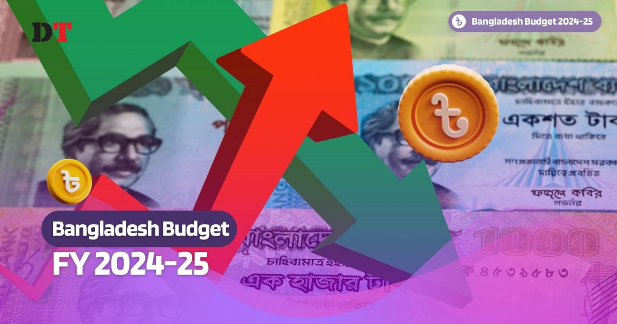 Cabinet approves proposed national budget for FY25