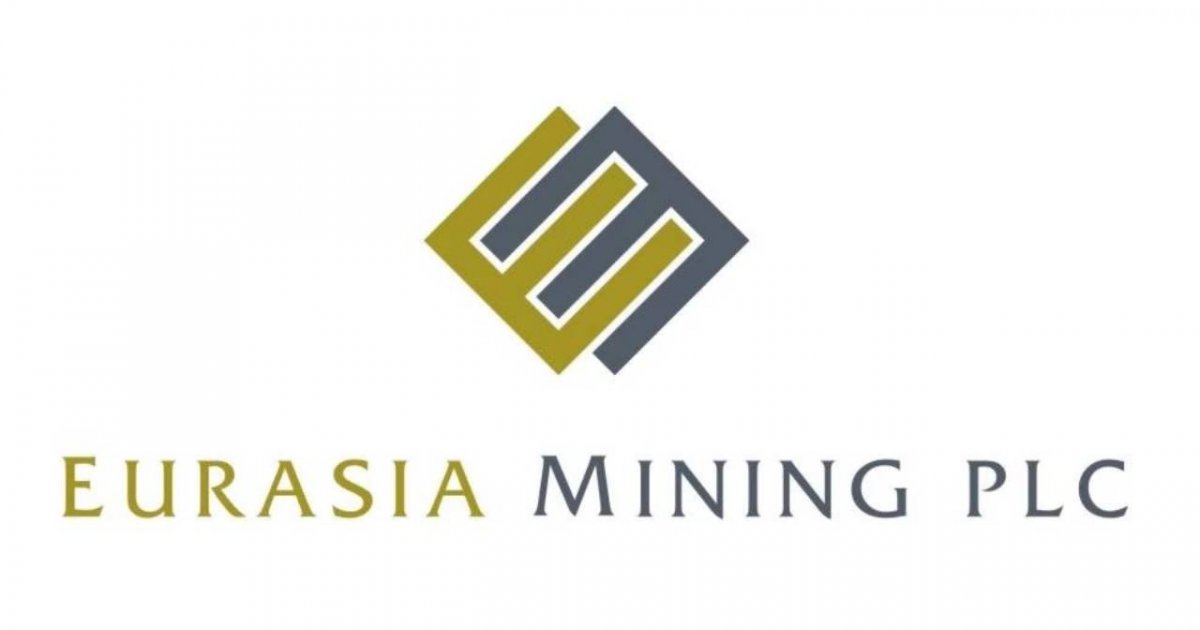 Eurasia Mining (LON: EUA) up 13% - no, don’t get excited, means nothing