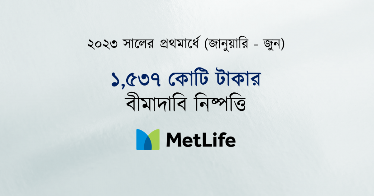 MetLife Bangladesh settles Tk1,537C claims in the first half of 2023