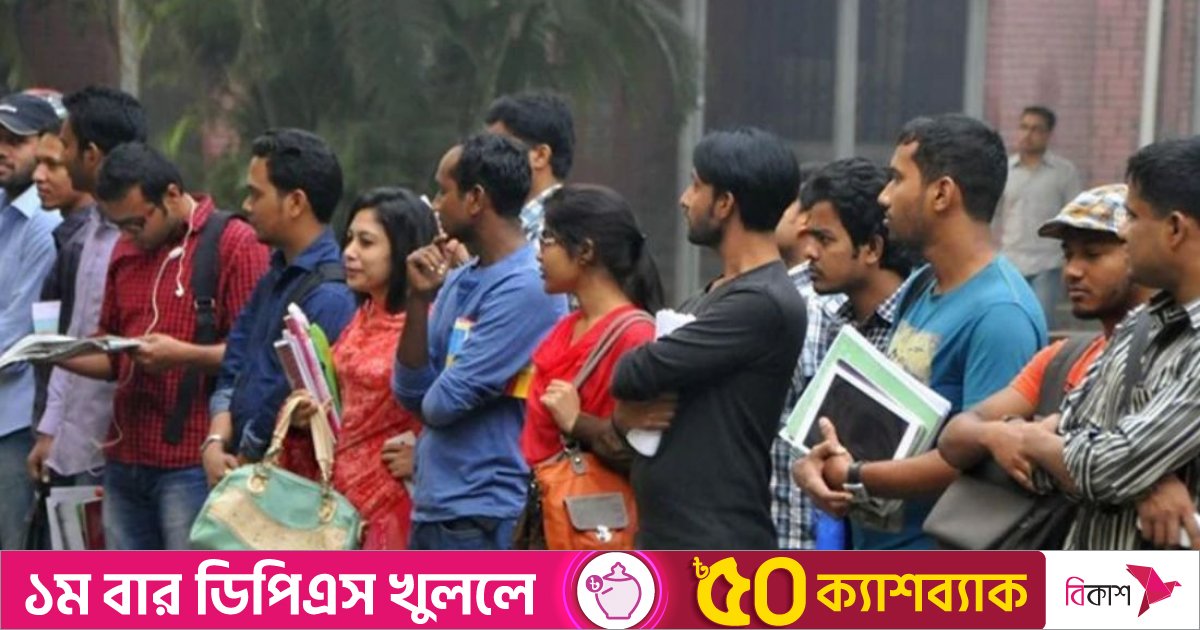 Why addressing unemployment must be a top priority in Bangladesh
