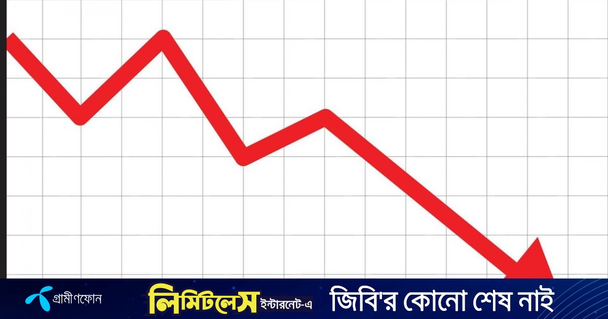 The way to lose an entire decade