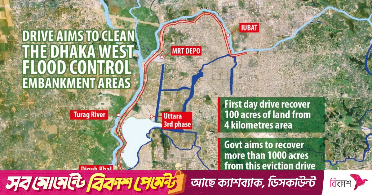 Drive aims to clean Dhaka Western Flood Control Embankment areas