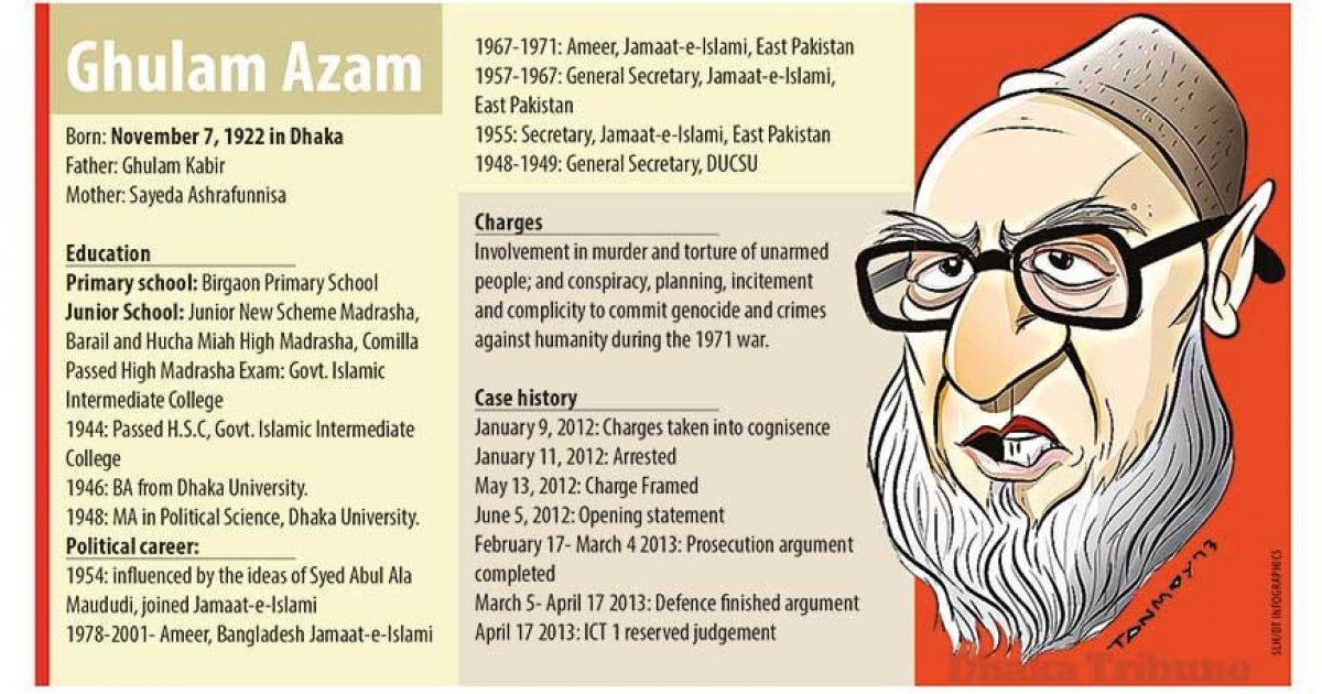 Ghulam Azam gets 90 years