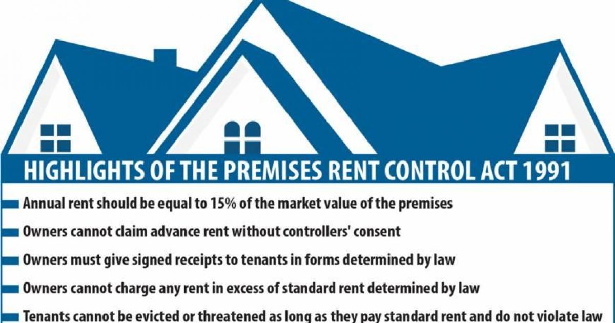High Court orders for a house rent commission