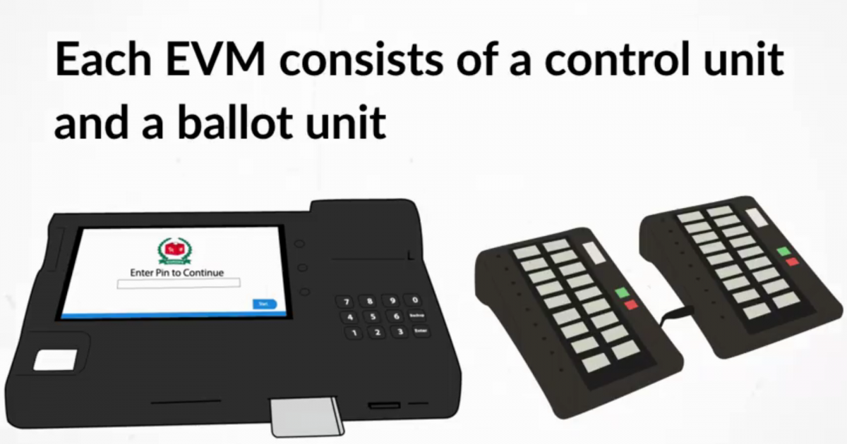 Watch: How do EVMs work?