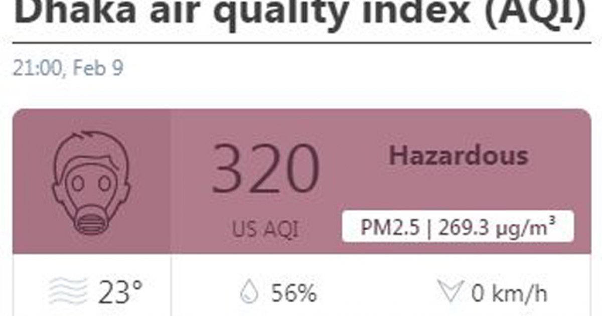 Dhaka AQI 320