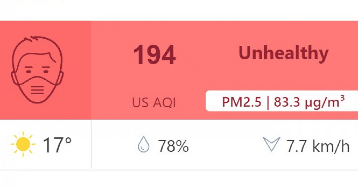 Dhaka AQI 194 | Dhaka Tribune