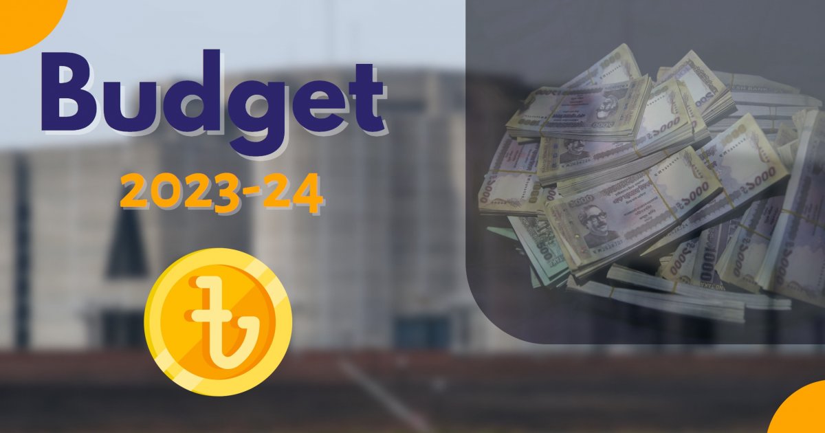 FY24: Budget deficit 261,785C