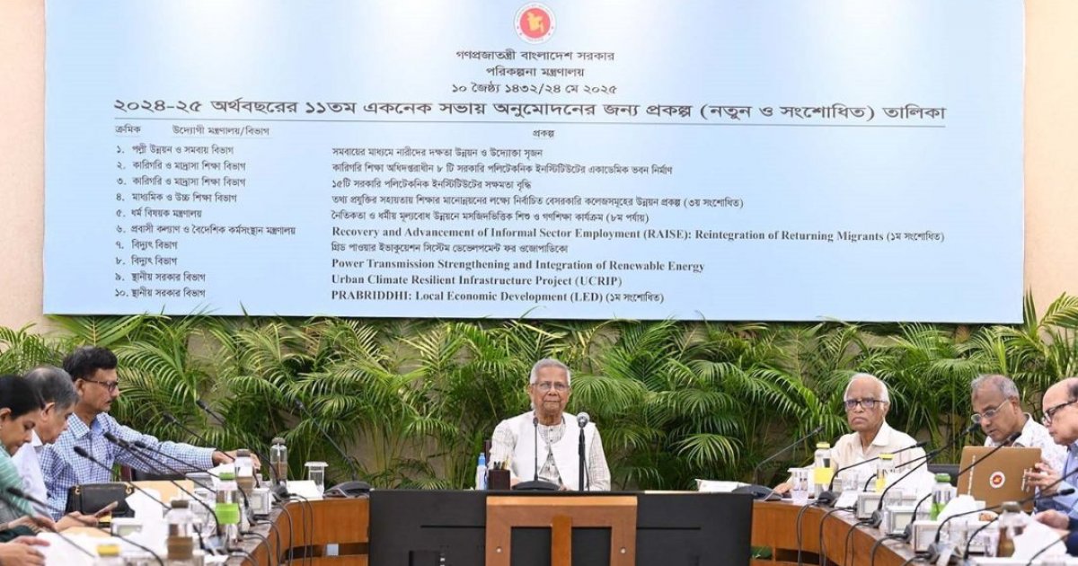 Ecnec meeting with CA held