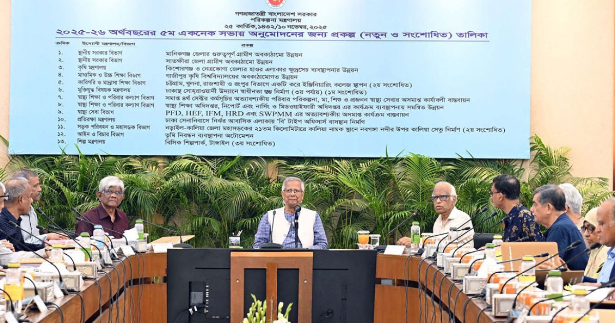 Ecnec approves 12 development projects involving Tk 7,150.21cr