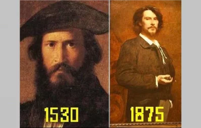 Keanu Reeves doppelgangers: 2020 edition