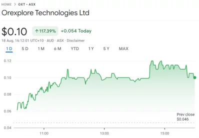 Orexplore (ASX: OXT) up 120% on BHP deal - nice, but this nice?