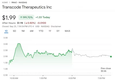 Transcode Thera (NASDAQ: RNAZ) stock up 200% - price crash in 3.. 2..1..