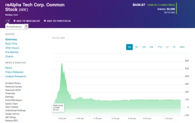 reAlpha Tech (NASDAQ: AIRE) stock up 5,000% - Timeshare sales of AirBnbs