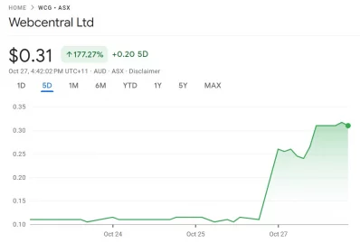 Webcentral (ASX: WCG) up 177% on stonkingly good deal, partial business ...