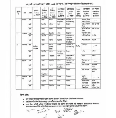 Primary school class routines for 2024 published