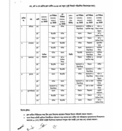 Primary school class routines for 2024 published