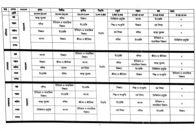 Class routines for sixth-tenth grades published
