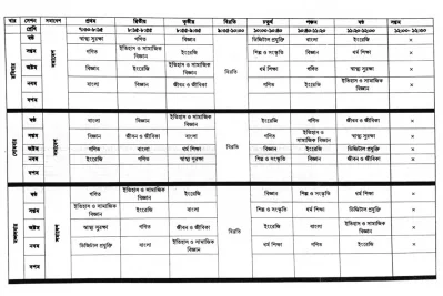 Class routines for sixth-tenth grades published