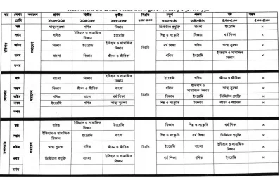 Class routines for sixth-tenth grades published