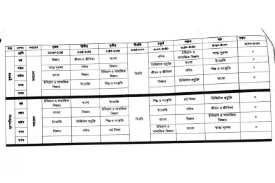 Class routines for sixth-tenth grades published